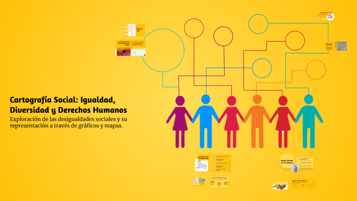 Cartografía Social: Igualdad, Diversidad y Derechos Humanos by Emma ...