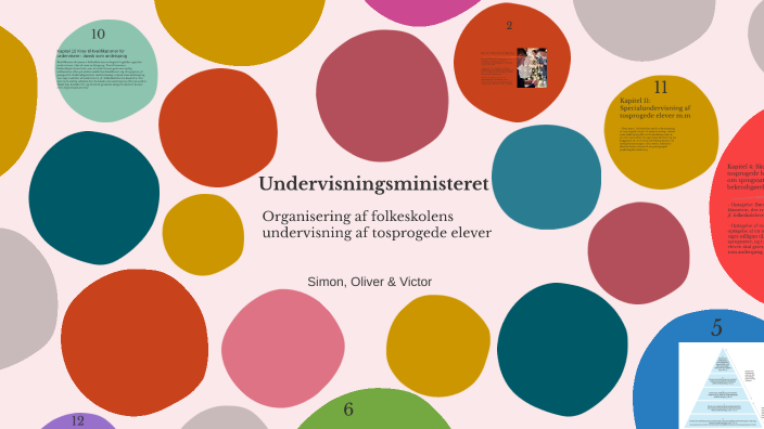 Pixiebog by Victor Pedersen on Prezi