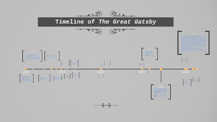 Timeline of The Great Gatsby by on Prezi