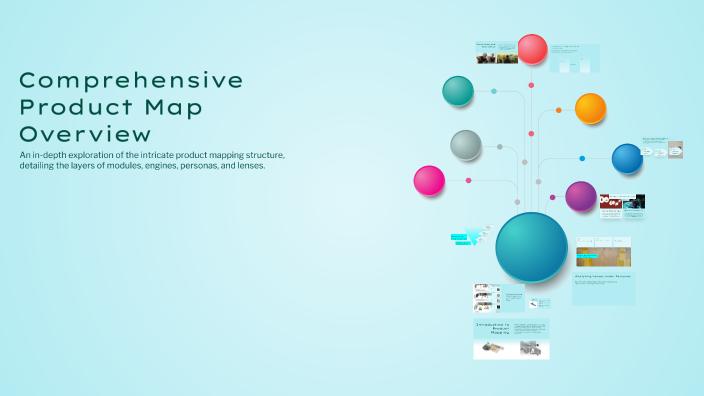 Comprehensive Product Map Overview by Gordon Hilleque on Prezi