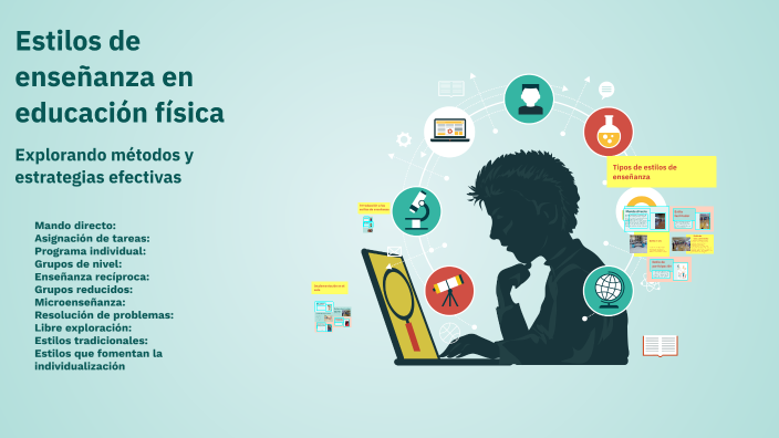 Estilos de enseñanza en educación física by Alberto Oliver Cruz ...