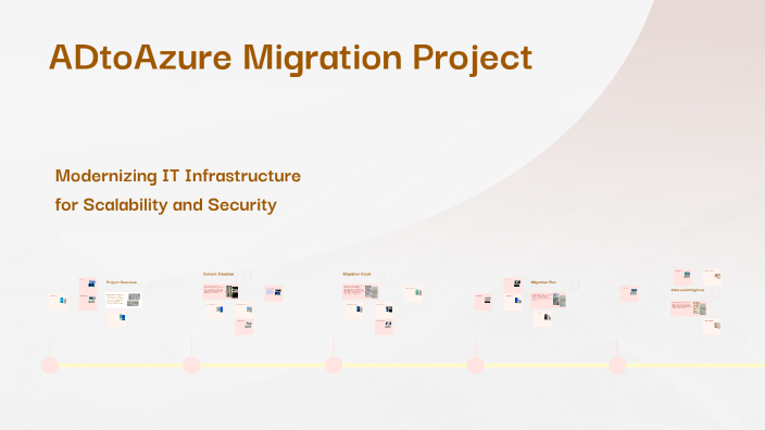 AD to Azure Migration Overview by Giolden Forever on Prezi
