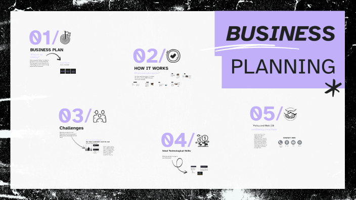 MIS 100 Final Project - Derek Hansen by Derek Hansen on Prezi