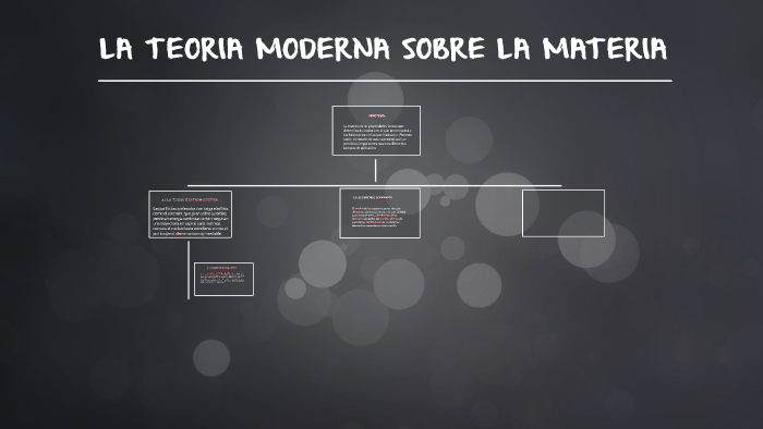 LA TEORIA MODERNA SOBRE LA MATERIA by maria del mar medina on Prezi