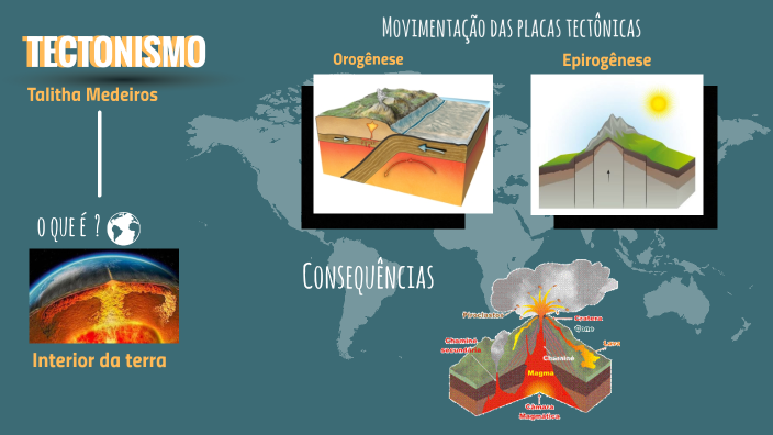 tectonismo by Talitha Medeiros on Prezi