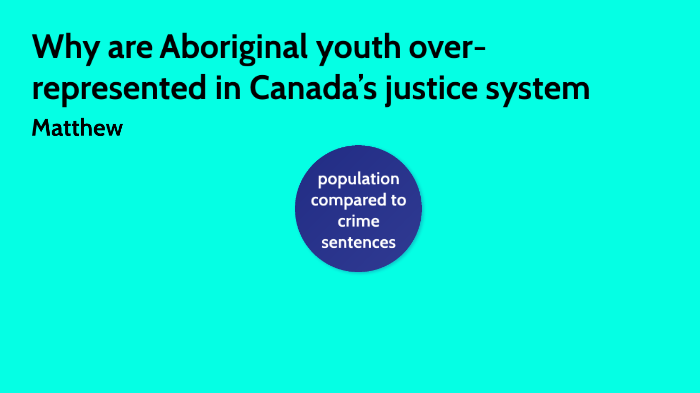 Why are Aboriginal youth over-represented in Canada’s justice system by ...