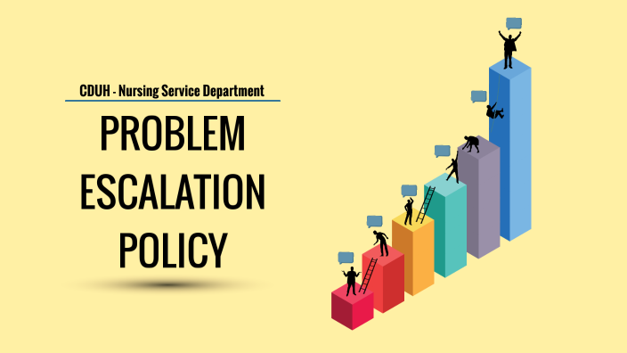PROBLEM ESCALATION POLICY by Angela Mae Cabajar on Prezi