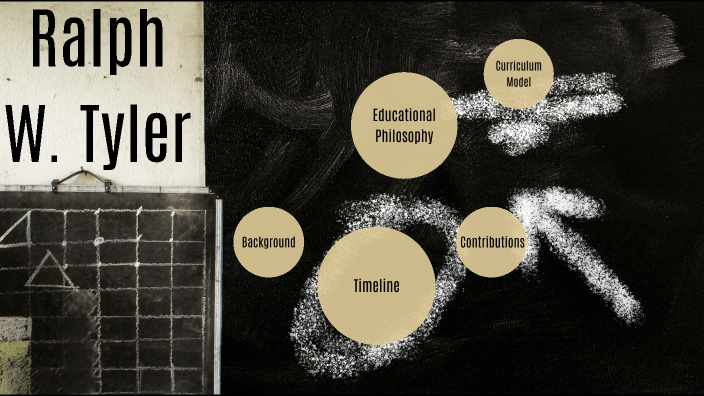 Ralph W. Tyler by Brett Harvard on Prezi
