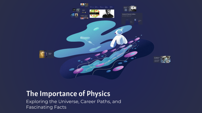 The Importance of Physics by SACK SID YIN KPM-Guru on Prezi