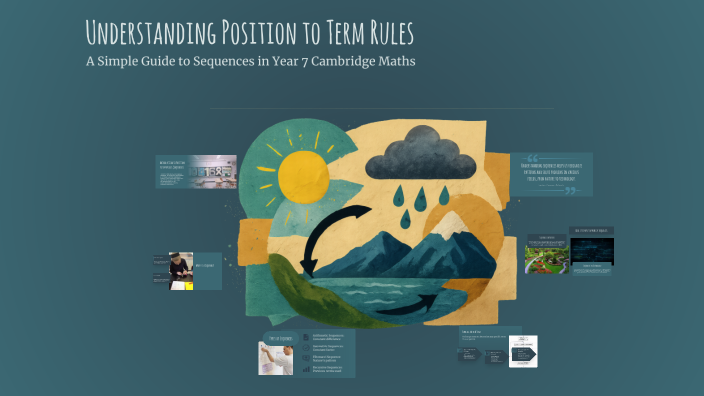 Understanding Position to Term Rules by Jared Lee on Prezi