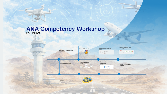 ANA Competency Workshop 02 by HAMDA ALBLOOSHI on Prezi