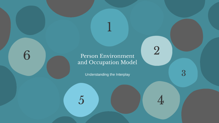 Person Environment and Occupation Model by Ella Goodworth on Prezi