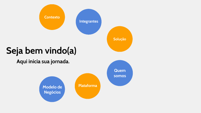 Edifica Oficial by tatiane souza on Prezi