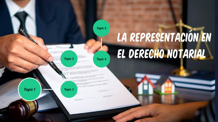 La Representación en el derecho Notarial by Diana Fernanda on Prezi