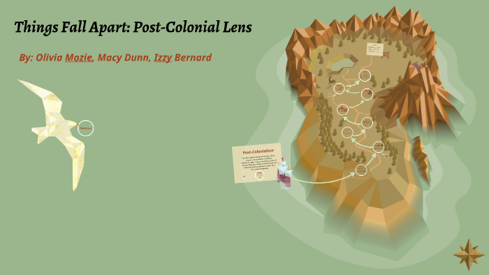 Things Fall Apart: Post-Colonial Lens by on Prezi