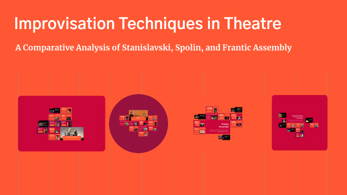 Improvisation Techniques in Theatre by Suraya savage on Prezi