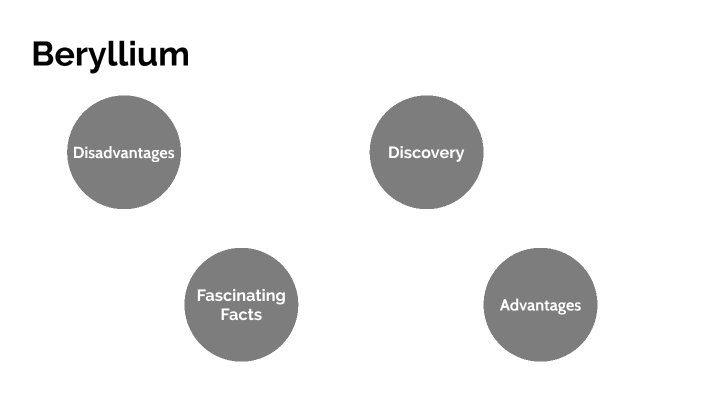 Evolution of Elements : Beryllium by Aarika Joshi on Prezi