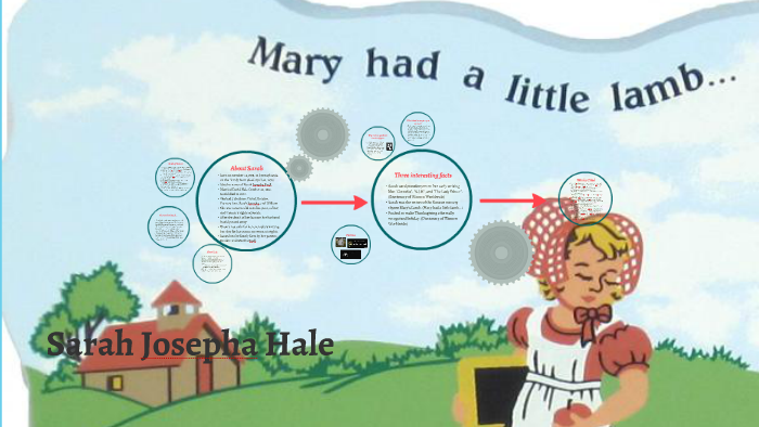 Sarah Josepha Hale by sarah pauletti