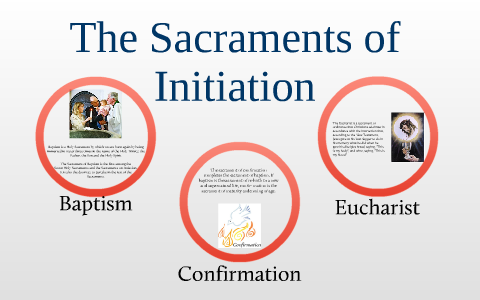 The Sacraments of Initiation by Harry Holroyd on Prezi