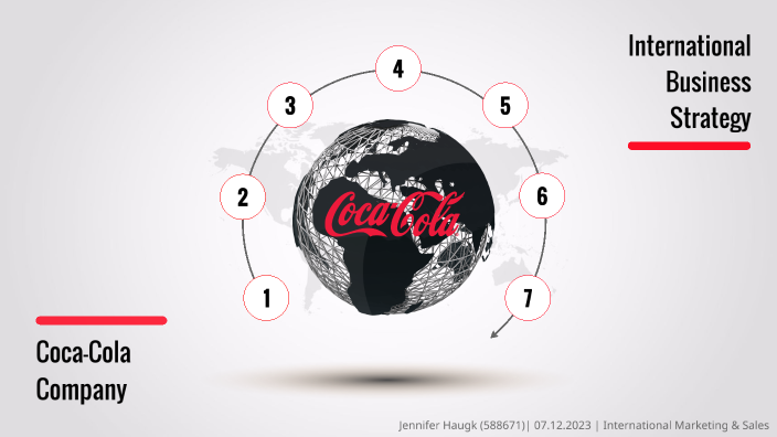 International Business Strategy : Coca-Cola Company by Jennifer ...