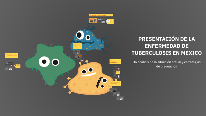 PRESENTACIÓN DE LA ENFERMEDAD DE TUBERCULOSIS EN MEXICO by SERGIO ...