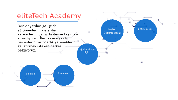 .NET CORE WEB APİ EĞİTİMİ by İlknur DEMİRCİ on Prezi