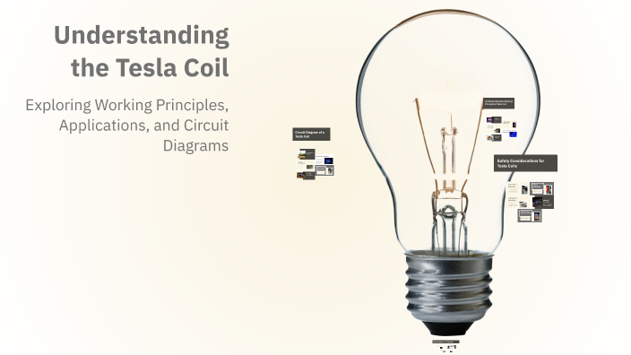 Understanding the Tesla Coil by Beenita saud on Prezi