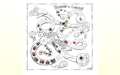 Biochemistry- Biomolecules by Barbara Boakye on Prezi
