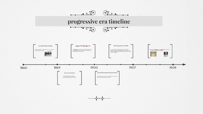 progressive era timeline by ian hairston on Prezi