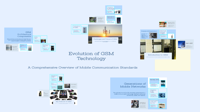 Evolution of GSM Technology by Mark Miruka on Prezi