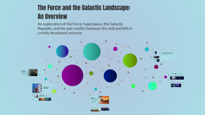 The Force and the Galactic Landscape: An Overview by Abhishek Karthik ...