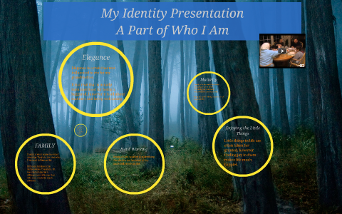 My Identity Presentation by Ilane Saad on Prezi