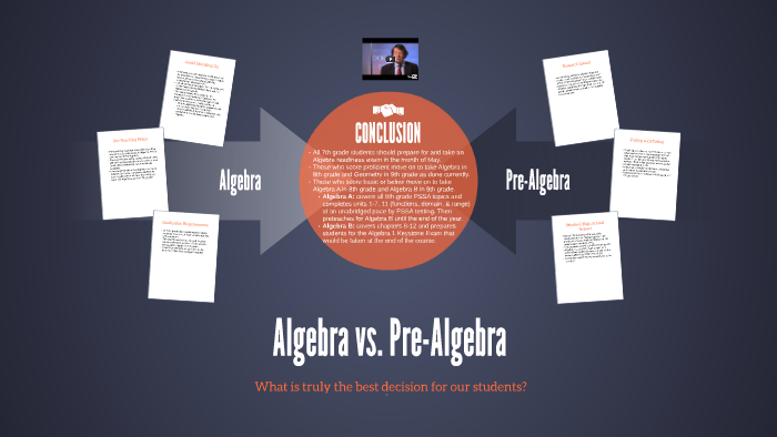 Algebra Vs Pre Algebra By Jeff Bateman Algebra Vs Pre Algebra By Jeff Bateman