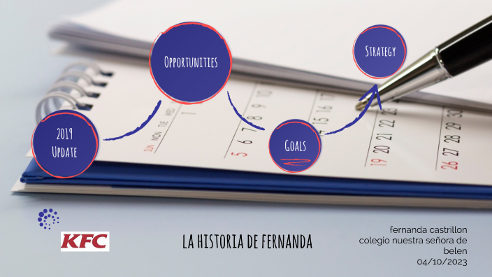 fer by KELLY FERNANDA CARDENAS CASTRILLON on Prezi