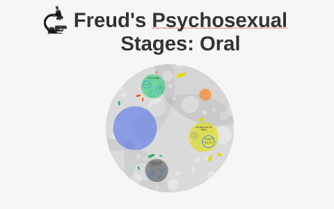 Freud's Psychosexual Stages: Oral by Javen Watson on Prezi