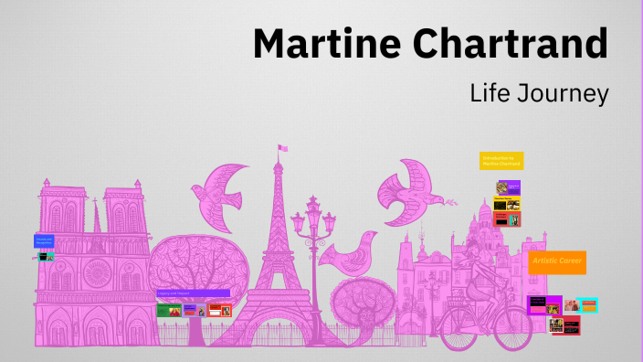 Martine Chartrand by Maliah Adetoro on Prezi