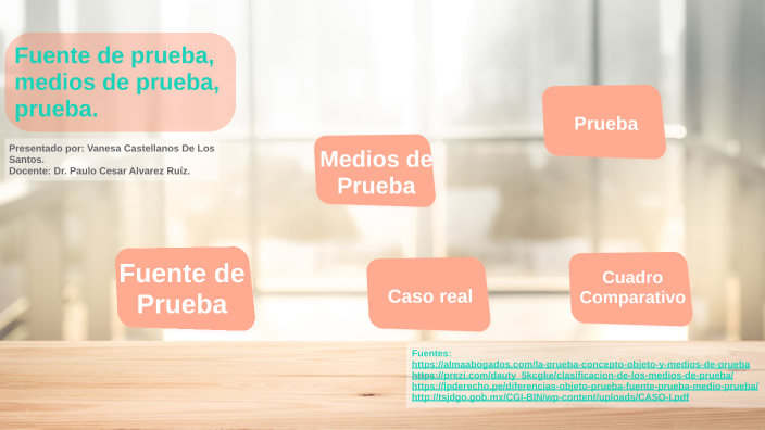 Fuente de prueba, Medios de prueba, Prueba by Vanesa castellanos on Prezi