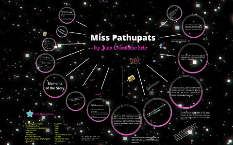 Miss Pathupats by Vanessa Cabison on Prezi