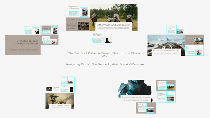 The Battle of Kollaa: A Turning Point in the Winter War by Jonah Stade ...