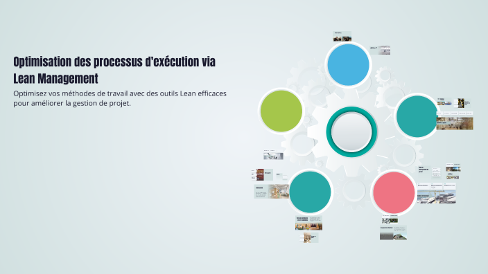 Optimisation des processus d'exécution via Lean Management by Safwane ...