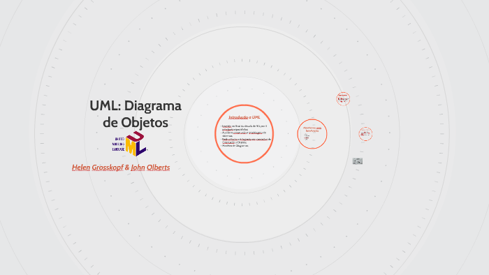 UML: Diagrama de Objetos by John P.O on Prezi