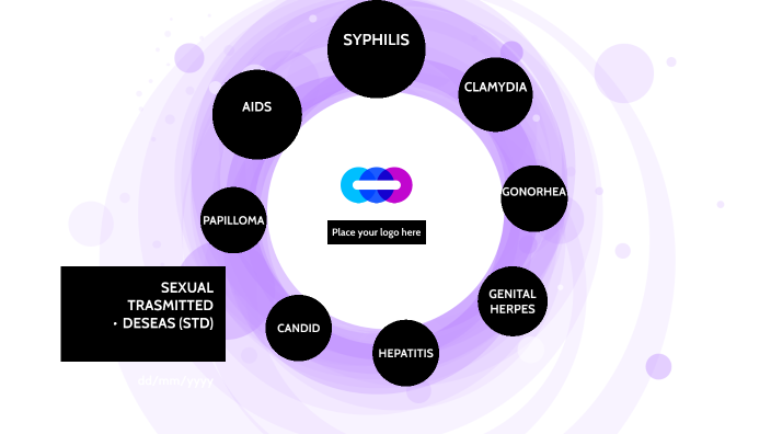 MALATTIE SESSUALI by SARA AVELLA on Prezi