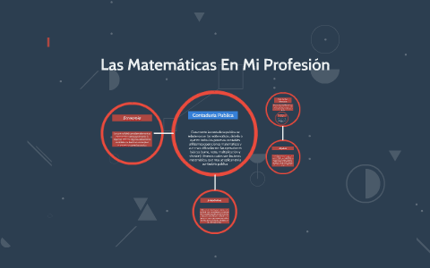 Las Matematicas En Mi Profesion by on Prezi