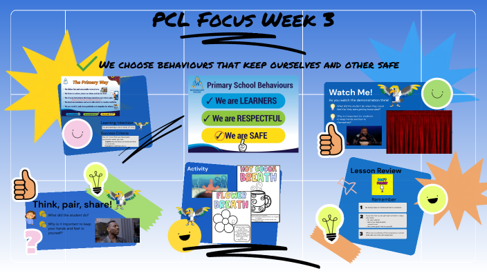PCL Focus Week 3 by Tia Hunter on Prezi