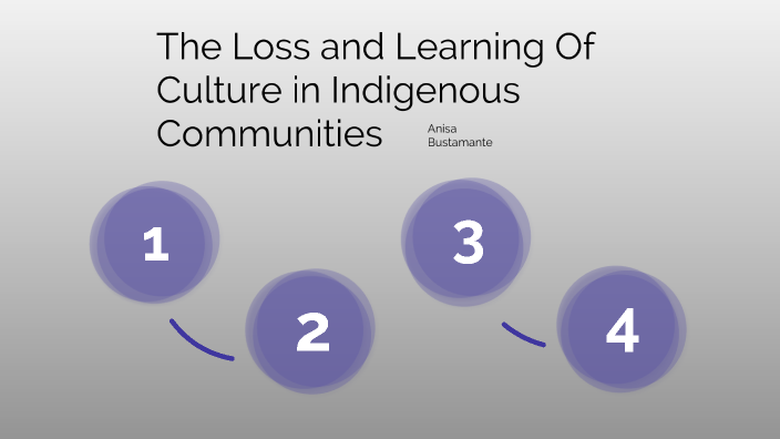 The loss and learning of culture in indigenous communities by Anisa ...