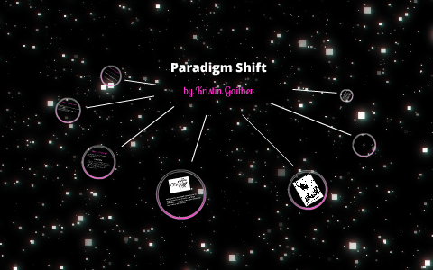 PARADIGM SHIFTS by Kristin Gaither on Prezi