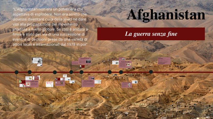 Afghanistan by Laura Fadda on Prezi