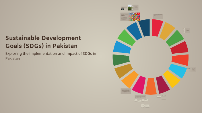 Sustainable Development Goals (SDGs) in Pakistan by Dr Muhammad Ahsan ...