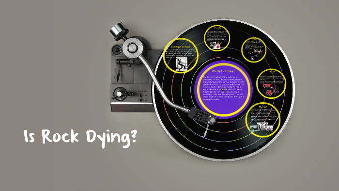 Why Is Rock Dying? by Miguel Urrea on Prezi