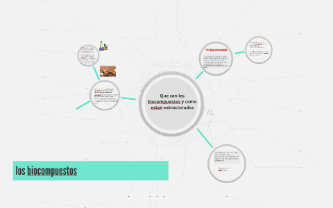 Que son los biocompuestos y como estan estructurados by carlos fabian ...